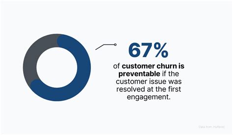 Master Product Knowledge Benefits Types Tips And Tricks