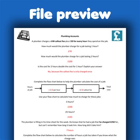 Ks3 Plumbing Accounts Algebra Worksheet Andy Lutwyche