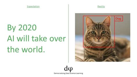 ai planet on linkedin machinelearning artificialintelligence datascience weekend