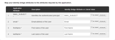 Configure Saml With Pingone Tableau