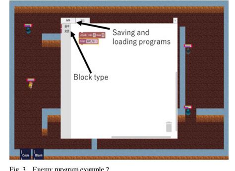 Figure 3 From Development Of A Game To Foster Programming Thinking For