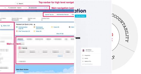 List Pm Uiux Curated By 沼霖 程 Medium