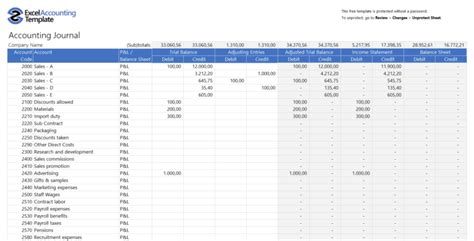 Simple Debit Credit Excel Spreadsheet Within Free Accounting Templates