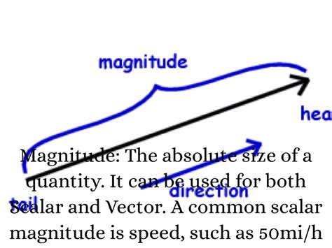 What Does Magnitude Mean