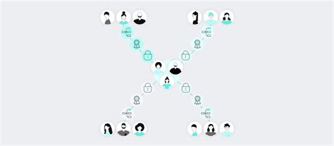 How To Set Up An Automation Governance Model That Enables Innovation And Security