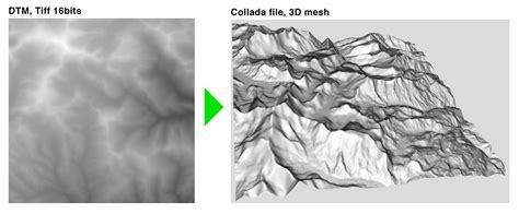 GitHub Jonathanlurie DTM MESH Convert A DTM Digital Elevation Model Image Into A Collada D