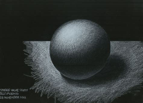 Sombra Esfera