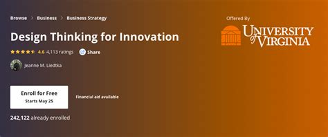 Design Thinking Enrichment Development Library Scotch At Scotch College