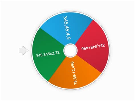 Decimals Random Wheel