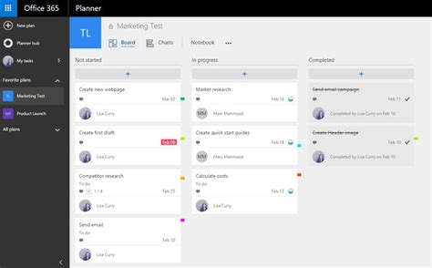 What Is Office 365 Planner Beginners Guide Microsoft Planner 365 Planner Task Management