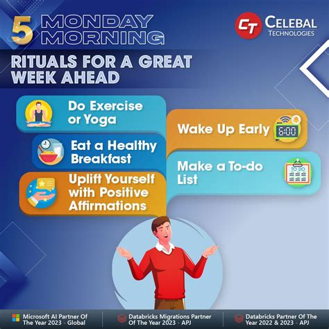 Celebal Technologies On Linkedin Happymonday Mondaymotivation