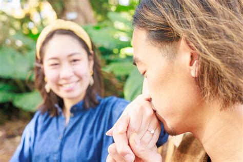 「手の甲にキス」の写真素材 70件の無料イラスト画像 Adobe Stock