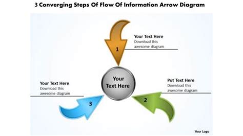 Converging Steps Of Flow Information Arrow Diagram Cycle Chart PowerPoint Templates