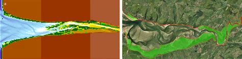 Esurf Relations Complementing Scale Experiments Of Rivers And