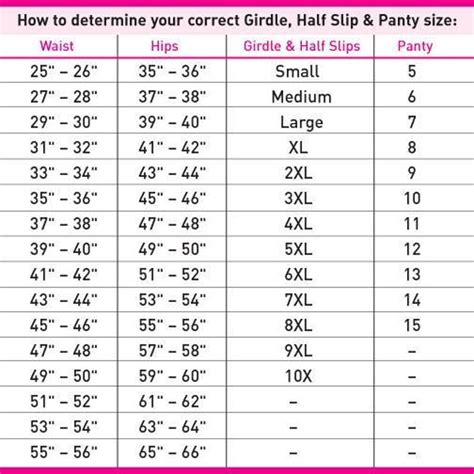 Vs Panties Size Chart Pe