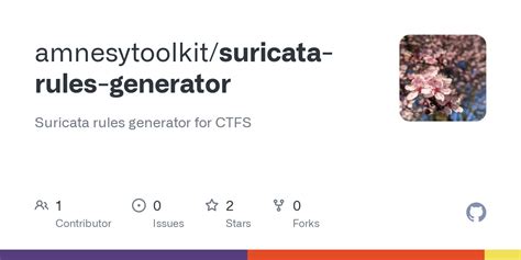 GitHub Amnesytoolkit Suricata Rules Generator Suricata Rules