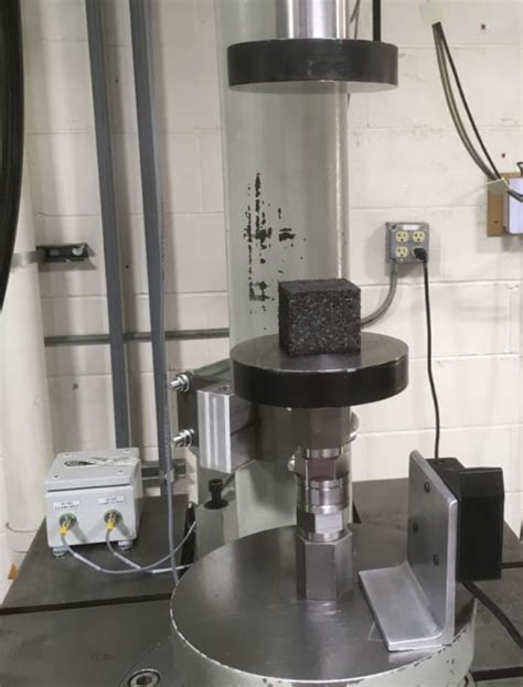 High Strain Rate Testing Axel Products
