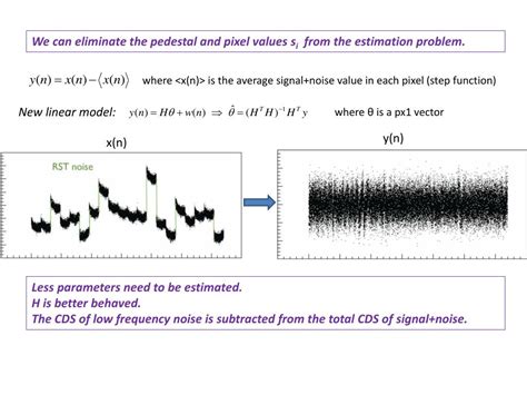 ppt sub electron noise readout for scientific ccds powerpoint