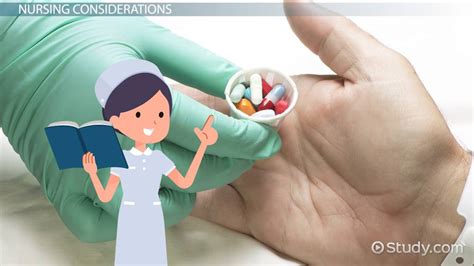 Digoxin Interactions Toxicity And Considerations Lesson