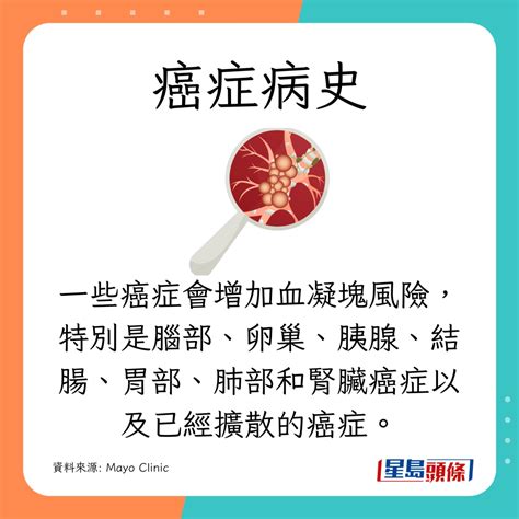 27歲港女頭暈氣喘 求醫7日後肺栓塞不治 小心10大症狀 胸痛是警號 星島日報