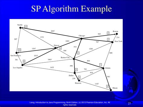 Ppt Exploring Weighted Graphs Algorithms And Applications Powerpoint