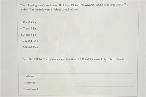 Solved The Following Points Are Taken Off Of The Ppf For