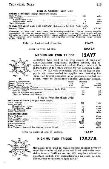 12at7 Datasheet Specifications Pinout And Technical Information
