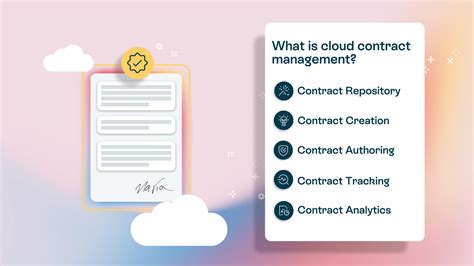 What Is Cloud Contract Management Oneflow