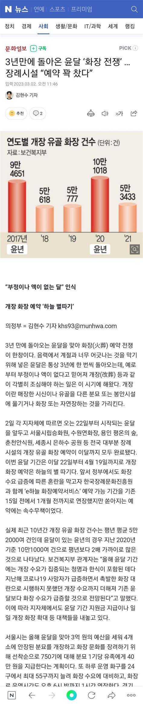 3년만에 돌아온 윤달 화장 전쟁 장례시설 예약 꽉 찼다” 인스티즈instiz 이슈 카테고리