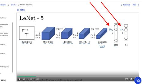 C4 W2 Video Classic Networks Confusion About Last 2 FC Layers In LeNet