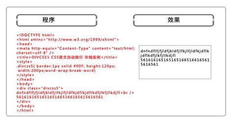 Web前端技术 文字和布局换行多种效果 Html和css笔记 每日头条