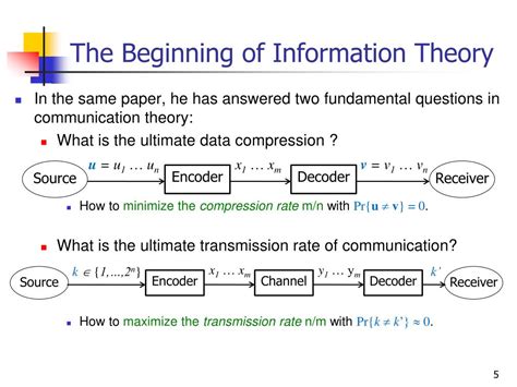 Ppt Eeet 5101 Information Theory Chapter 1 Powerpoint Presentation Free Download Id3543676