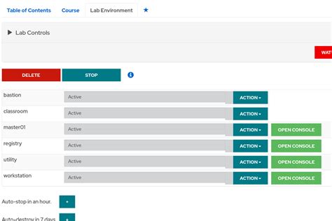 Lab Env Openshift Api Username Details Never Show Red Hat