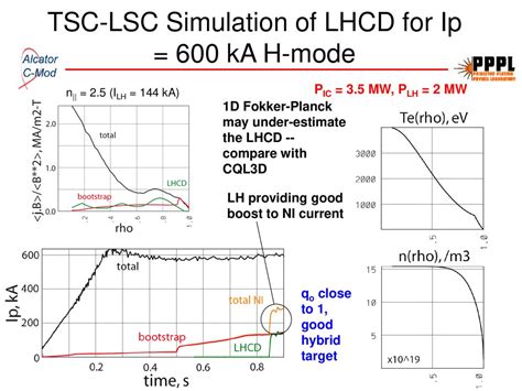 lower ip long pulse l mode and h mode advanced scenarios ppt download