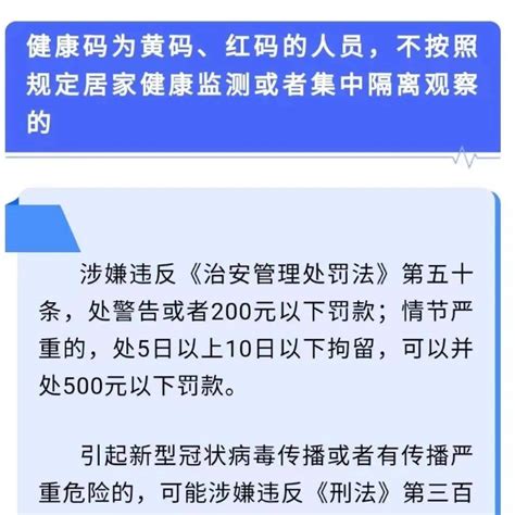 【疫情防控法治宣传】健康码为黄码、红码的人员，不按照规定居家健康监测或者集中隔离观察的，会有什么后果？日报张少春民族