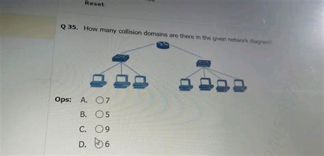 Reset Q How Many Collision Domains Are StudyX