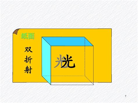 3 光在晶体中的双折射word文档在线阅读与下载无忧文档