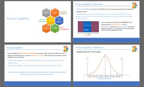 Process Capability PPT Slide Deck