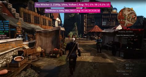 Intel Arc A750 Shows Boosted Performance In Older Gaming Titles Using
