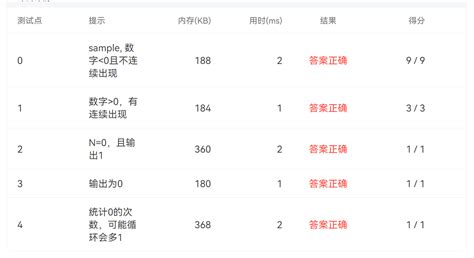 6 9 统计个位数字 pta problem sets 14