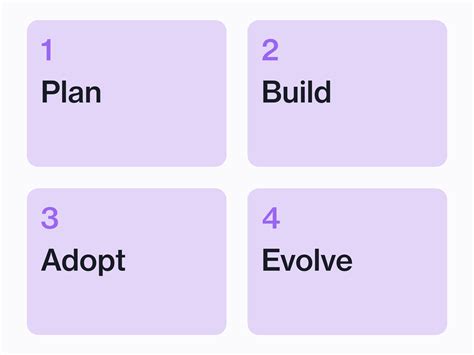 Airtable Everyones App Platform Airtable