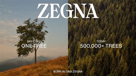 Ahmed Farhat Posted On Linkedin