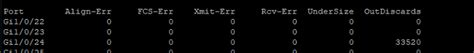 Solved Eigrp Unequal Load Balance Cisco Community