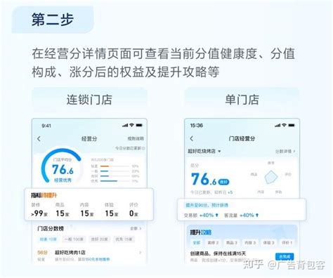 抖音来客，本地推线索客户生服经营分提升指南 知乎