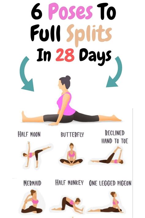 9 Poses To Full Splits In 38 Days Gymnastics Workout Yoga Poses For