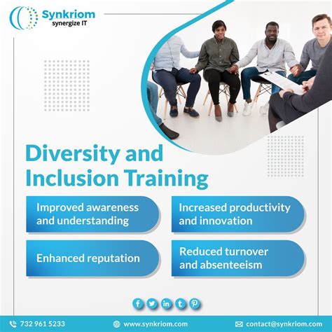 Synkriom Diversityandinclusiontraining Diversity Inclusion Diversityinclusion Workforce