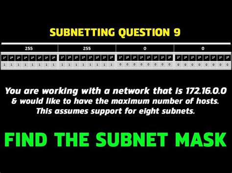 Introduction To Subnetting How To Calculate Subnets Cidr 48 Off