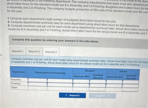 Solved Exercise Algo Computing Departmental Overhead Chegg