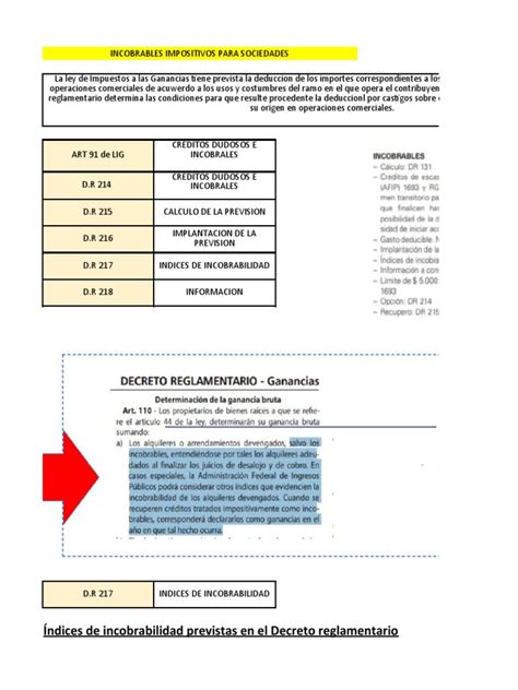 Ejercicio Impuestos 02 11 22 Pdf Bancarrota Inflación