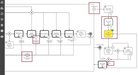 Automated O Ran Deployments With Anuta Networks Atom Accelerate 5g
